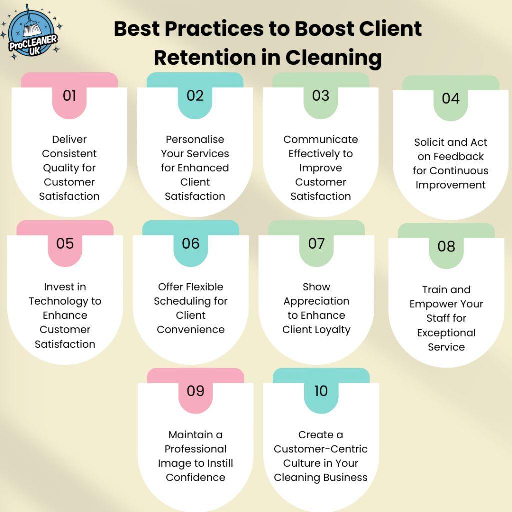 Best Practices to Boost Client Retention in Cleaning - ProCleaner UK